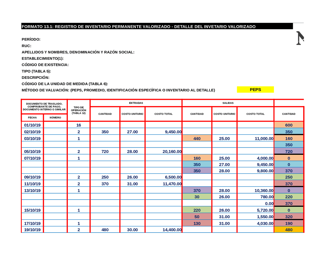 Ejemplo de cardex resuelto | Ejercicios de Contabilidad | Docsity