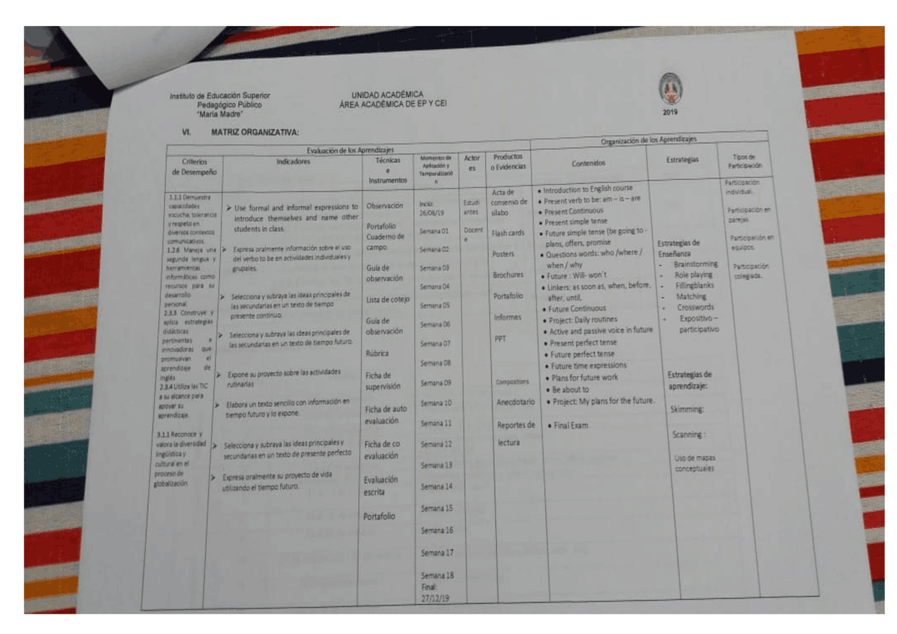 Ingles Apuntes Grles Docsity