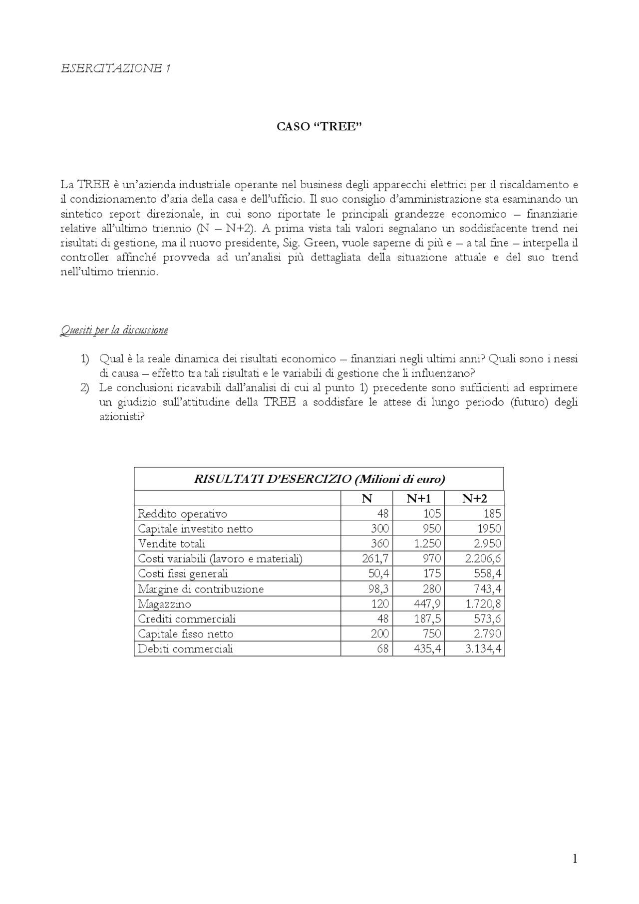 Controllo Di Gestione Docsity