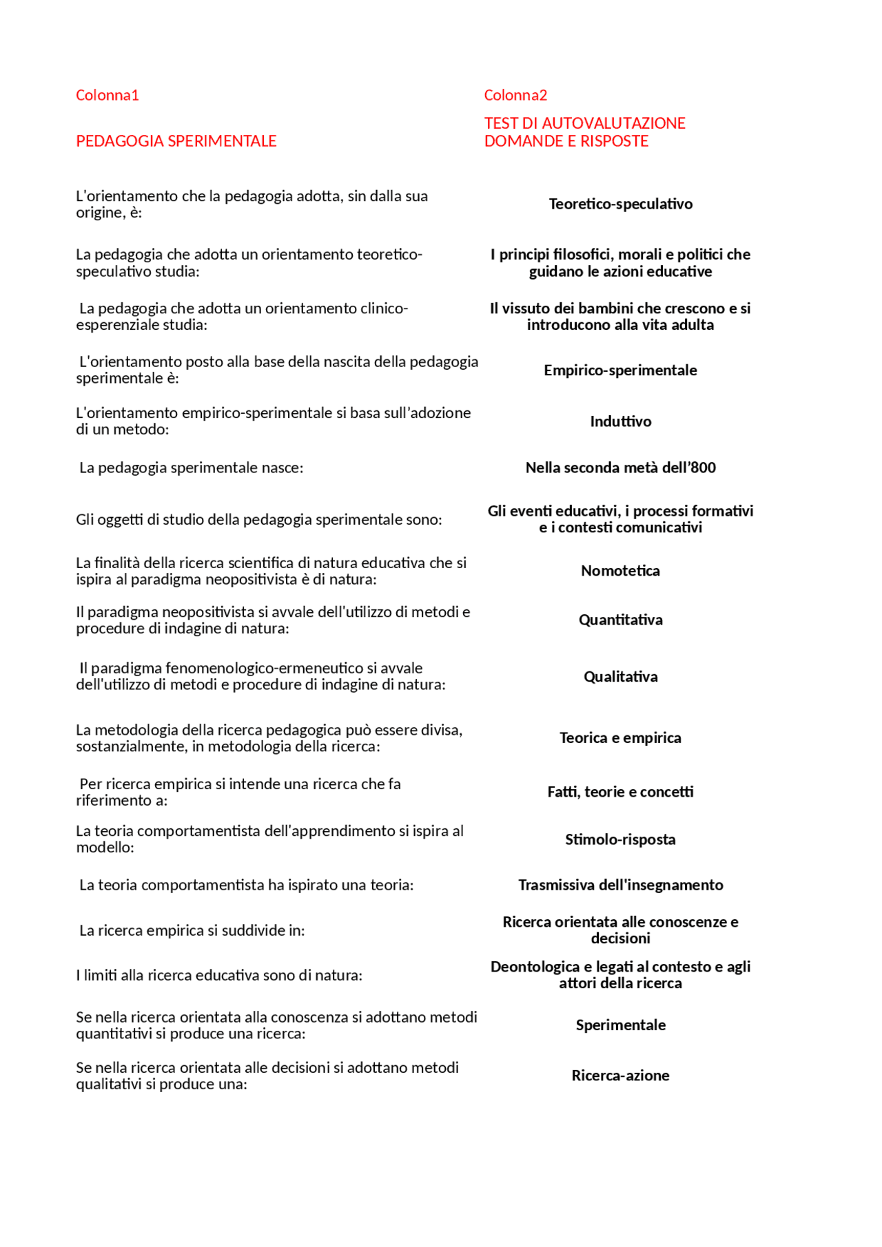 Domande E Risposte Di Pedagogia Sperimentale Docsity