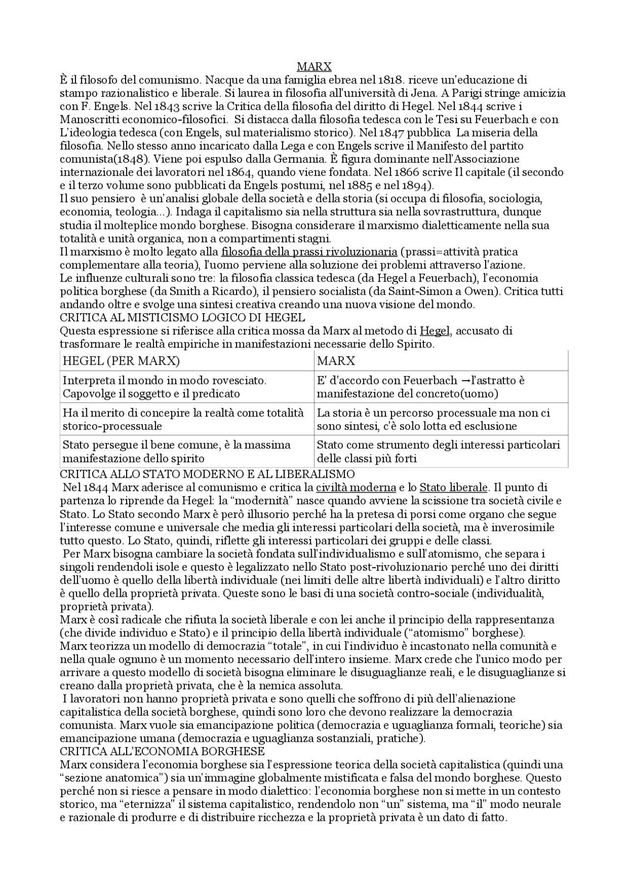 Carl Marx Appunti Per Liceo Delle Scienze Umane Appunti Di Filosofia