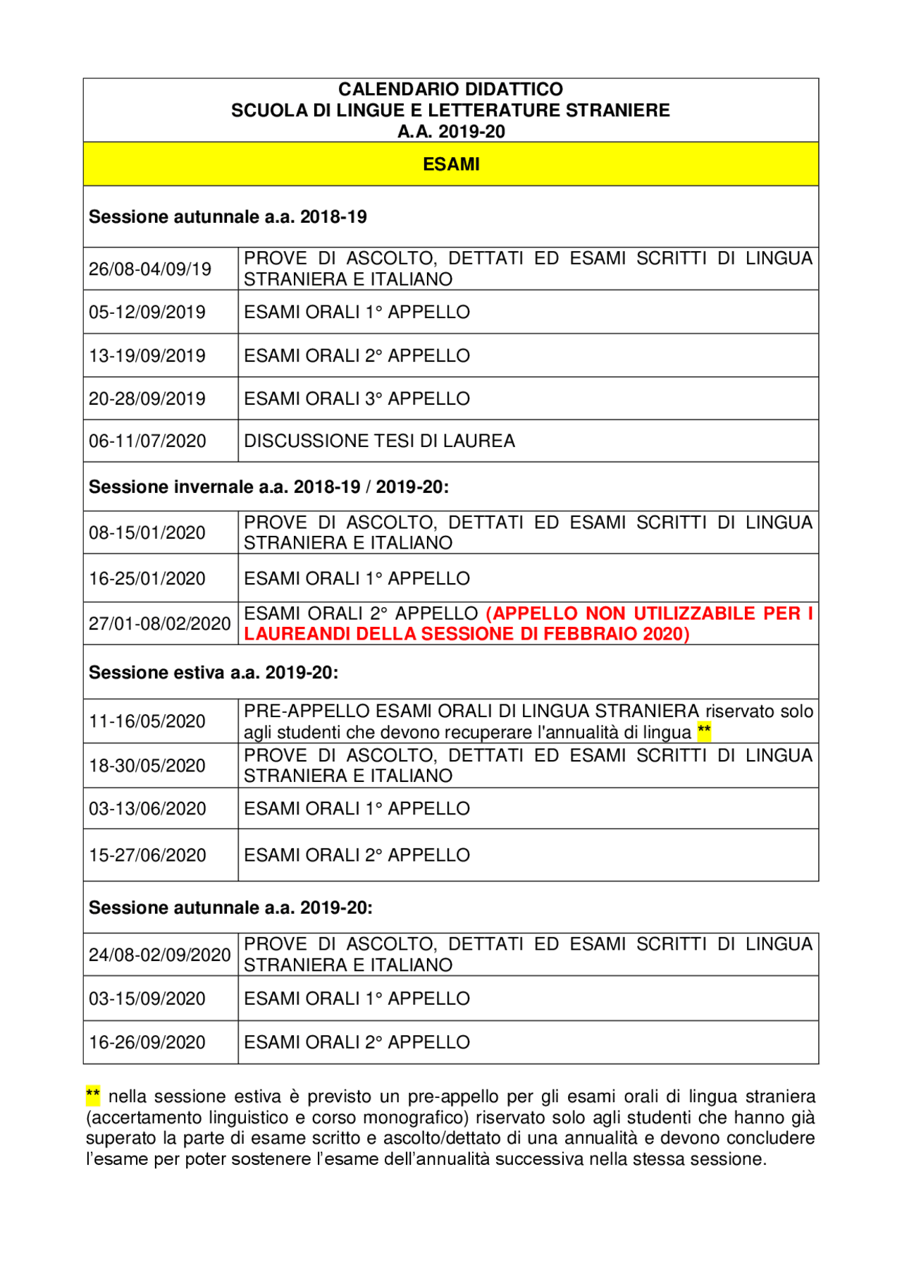Calendari Esami 2019/2020 - Docsity