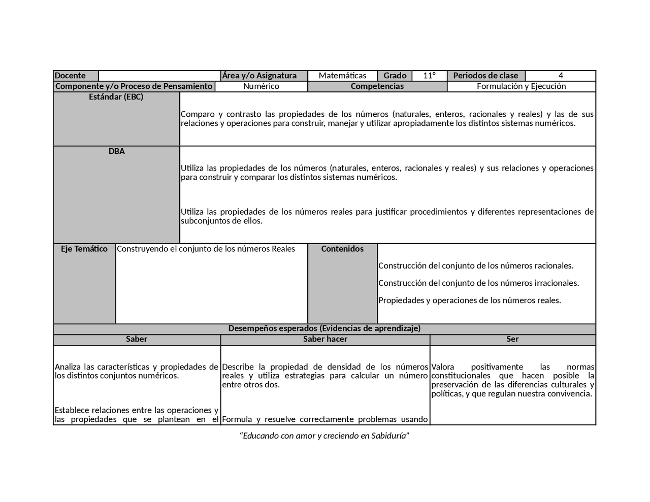 FORMATO PLAN DE AULA - Docsity