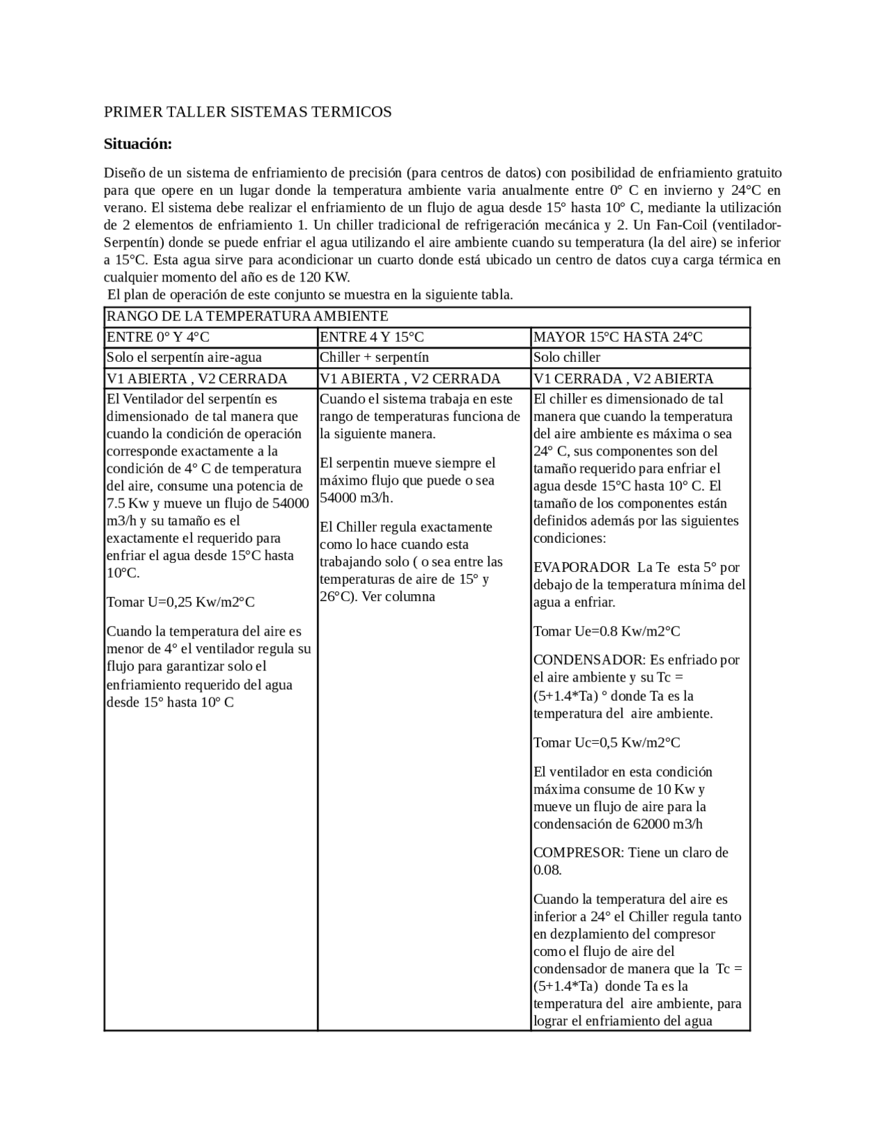 Primer Taller Sistemas Termicos Docsity
