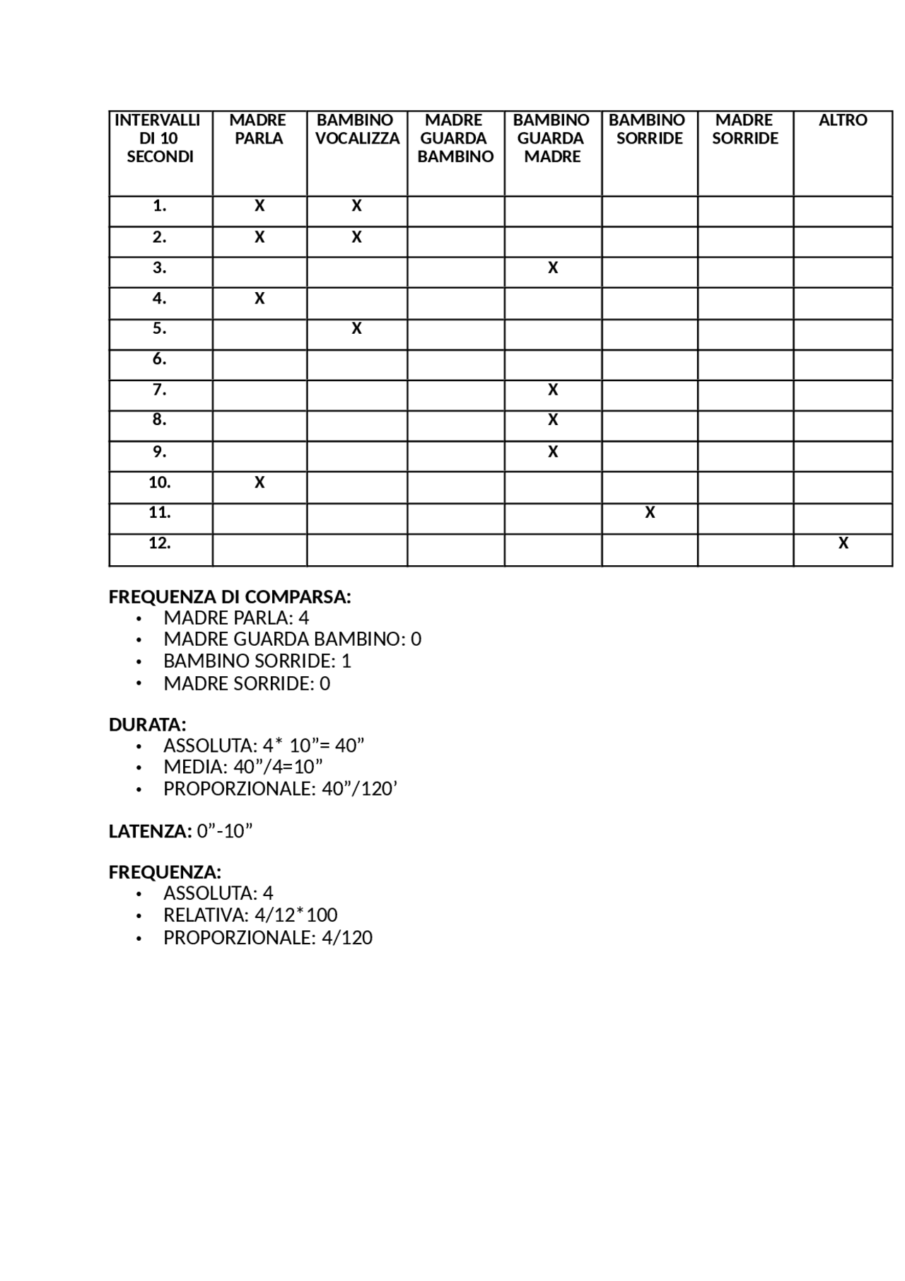 Esercitazione Modelli E Tecniche Per Osservazione Del Comportamento