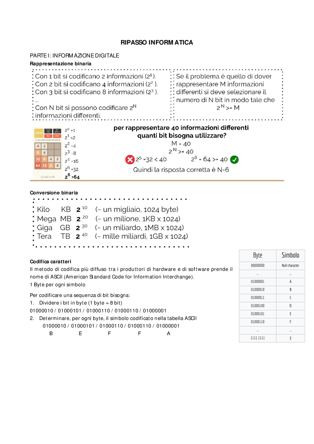 Ripasso Di Informatica Docsity