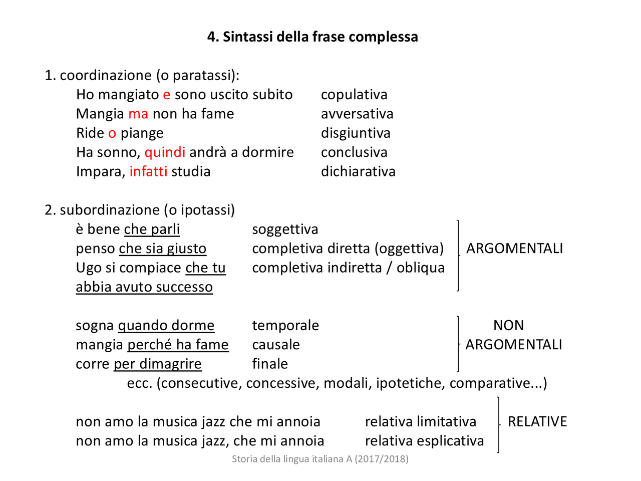 La sintassi (esame di storia della lingua italiana A) - Docsity