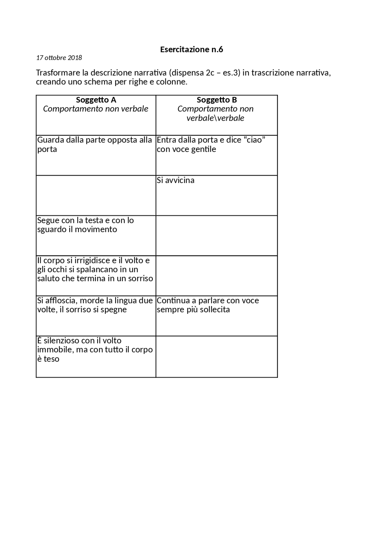 Esercitazione Modelli E Tecniche Per Osservazione Del Comportamento