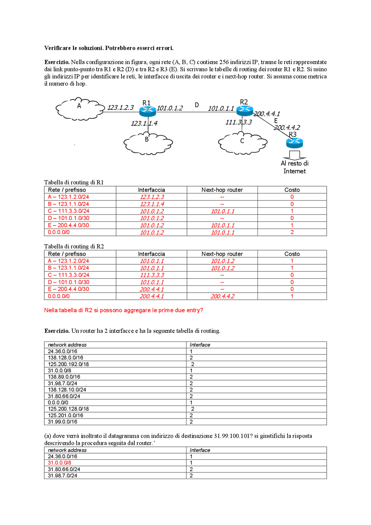 Esercizi con soluzione - Docsity