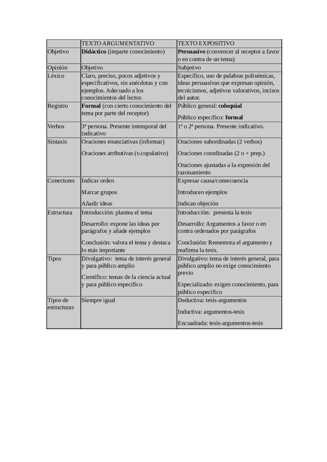 Apuntes Para La Selectividad Docsity