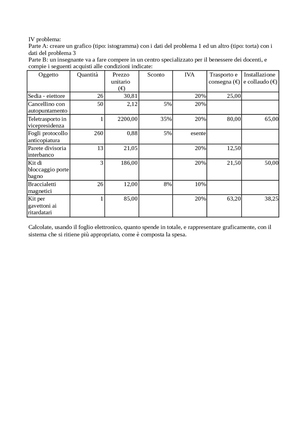 Esercizio Per Utilizzo Excel Molto Facile Docsity
