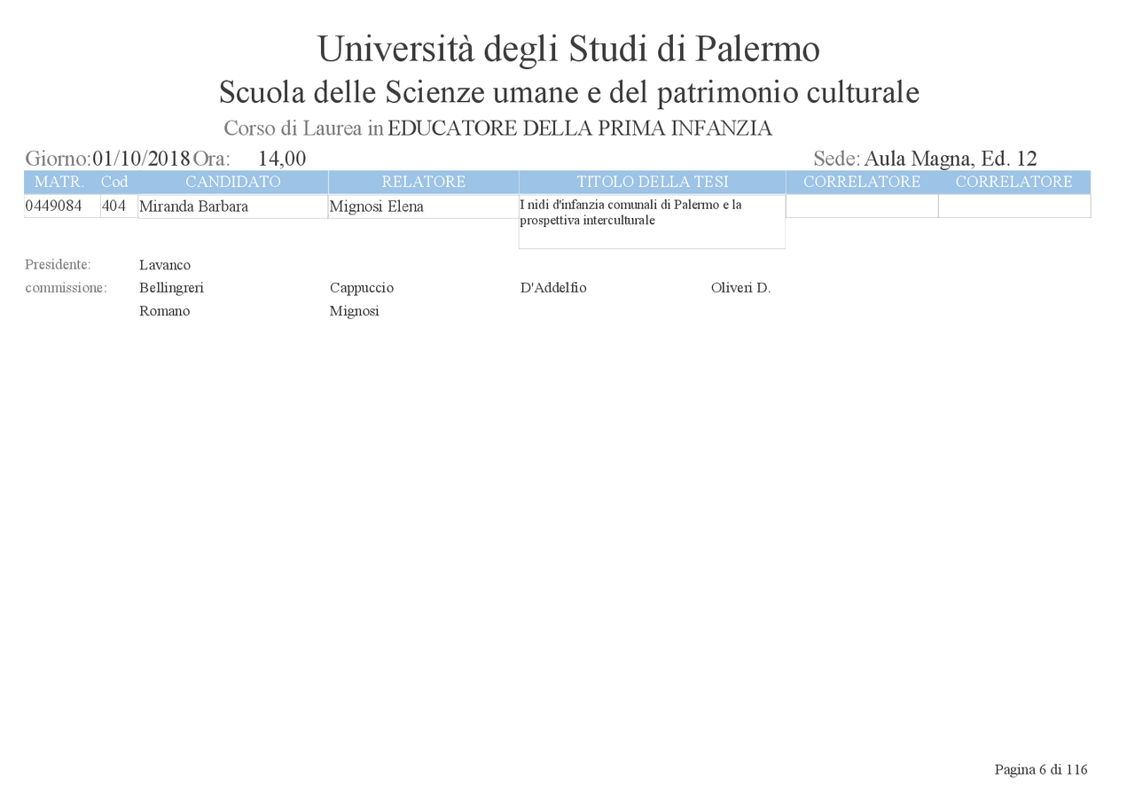 Educazione Della Prima Infanzia Docsity