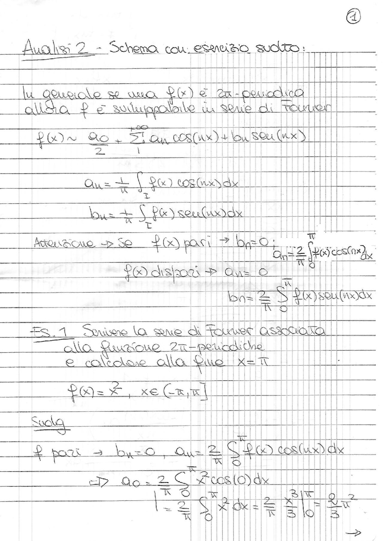 Serie di Fourier schema ed esercizio svolto - Docsity