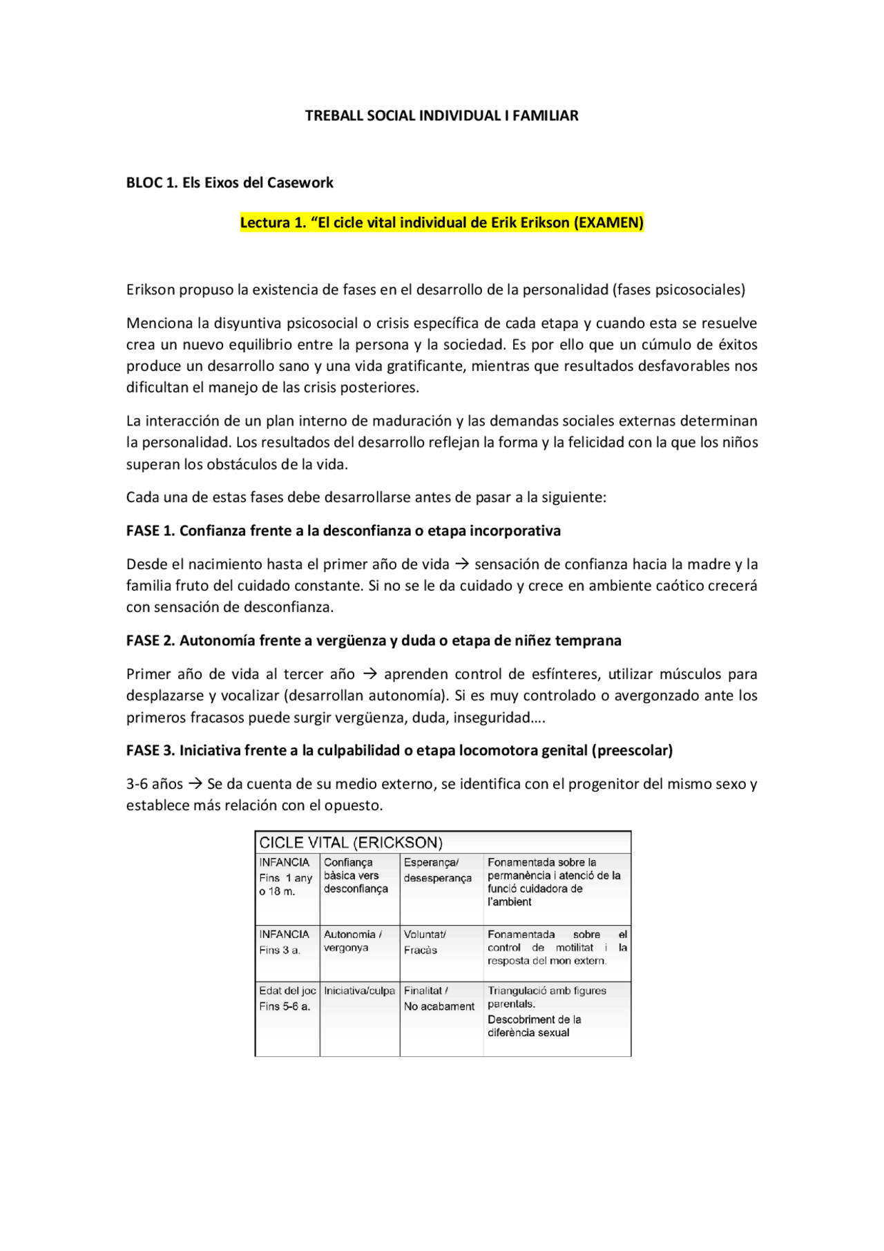 Apunts Bloc 1 Treball Social Individual I Familiar Docsity