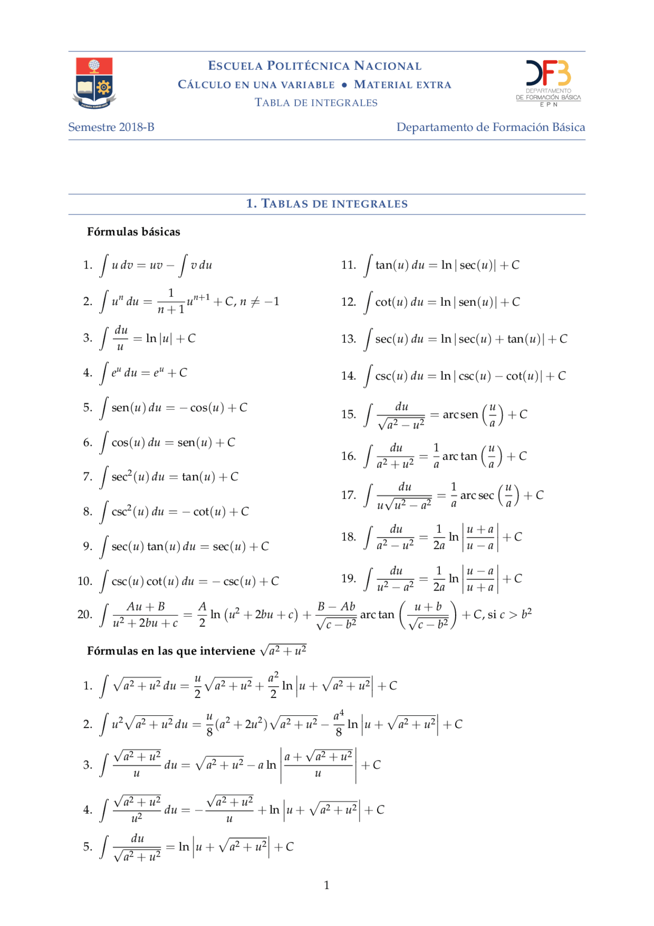 TABLA DE INTEGRALES | Résumés de Calcul | Docsity