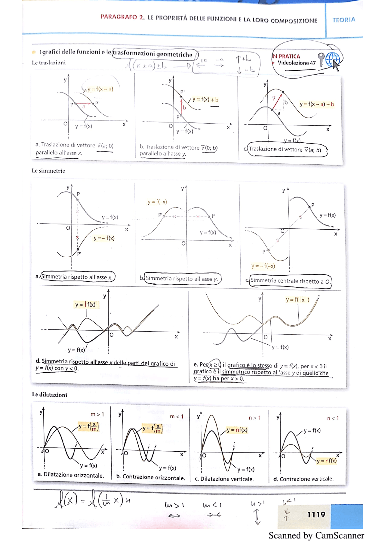 Grafici matematica di base | Appunti di Matematica Generale | Docsity