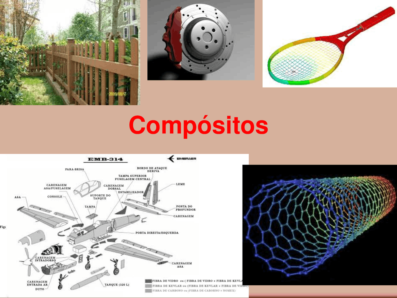 Materiais compositos - Docsity