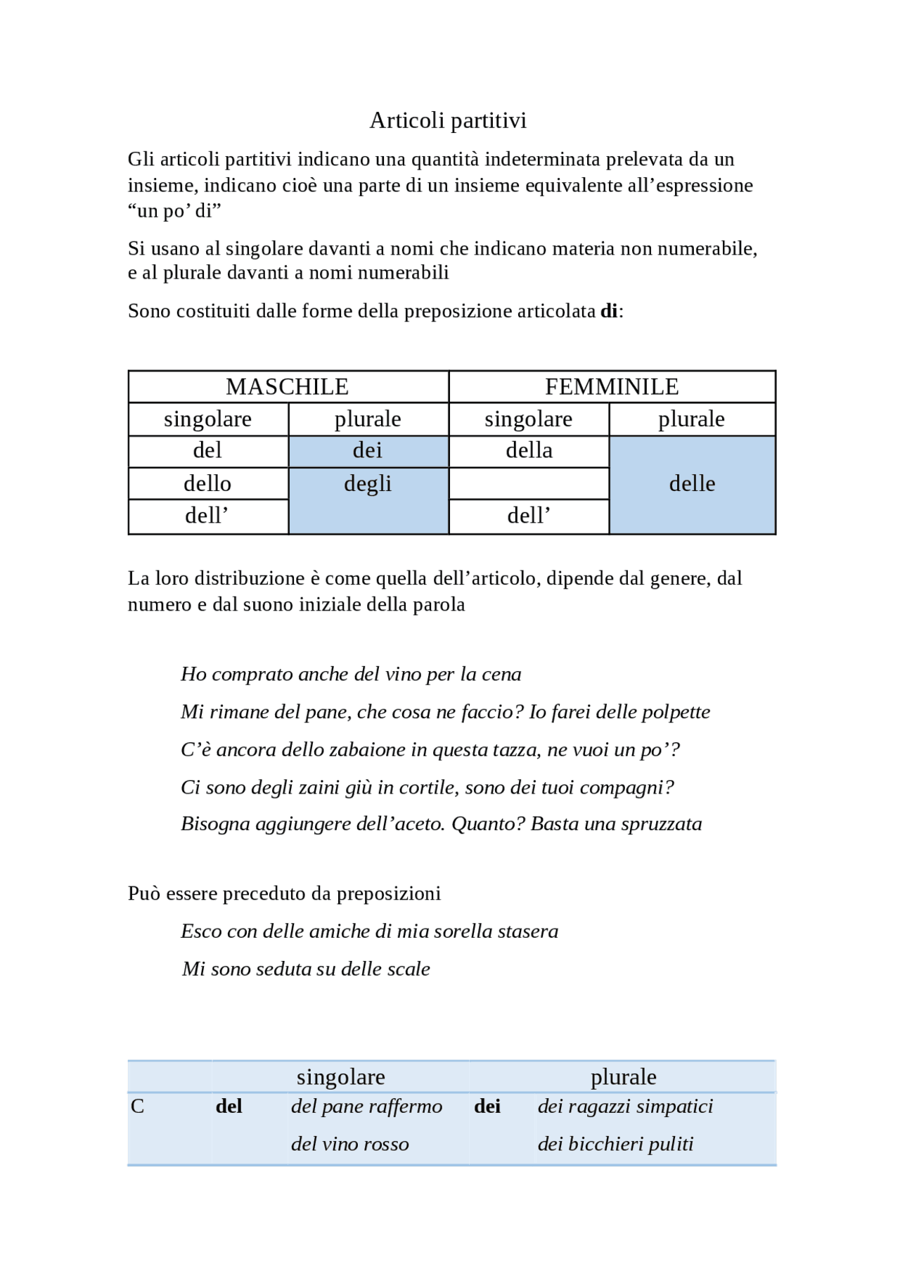 Partitivos exercicis italià - Docsity