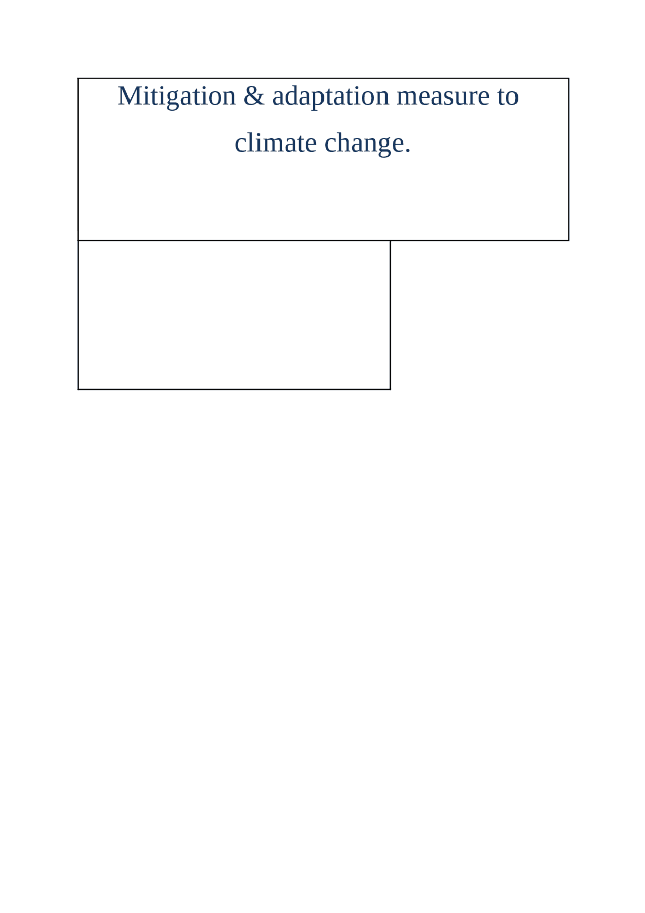 Mitigation and adaptation measures to climate change - Docsity
