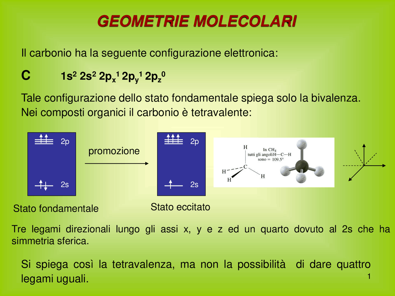 Angoli Di Legame Della Geometria Molecolare Scl2