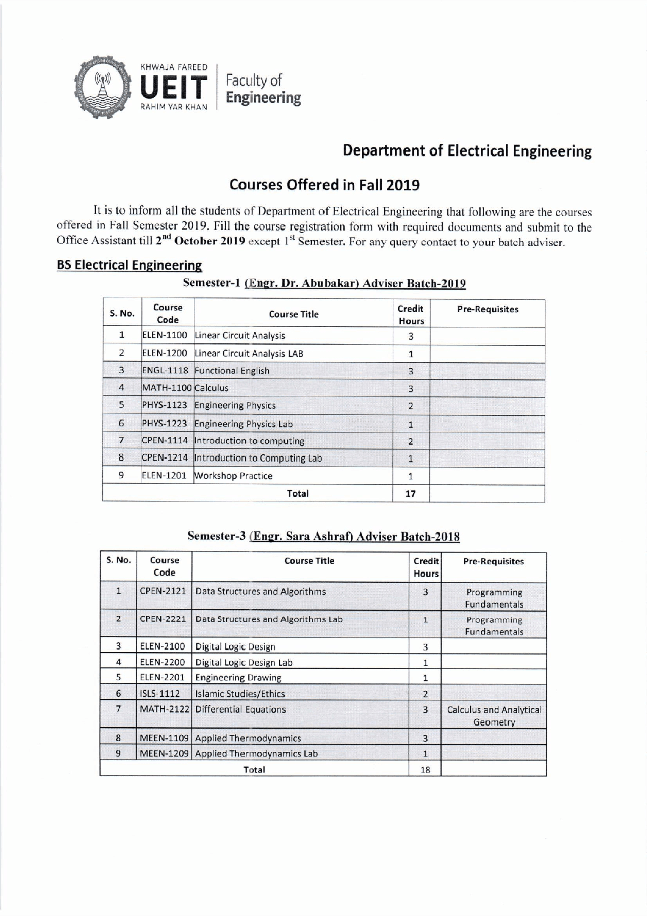 Electrical Engineering Courses Information Docsity