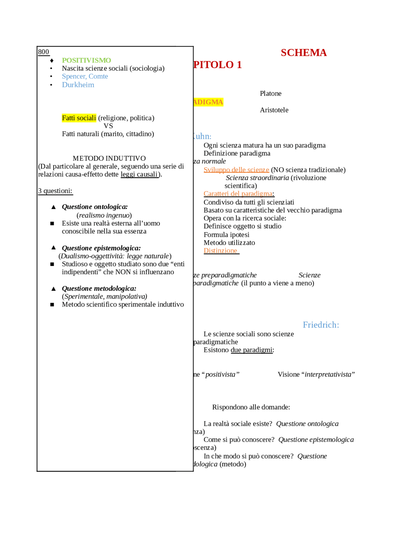 Schemi Metodologia E Tecniche Di Ricerca Sociale Schemi E Mappe
