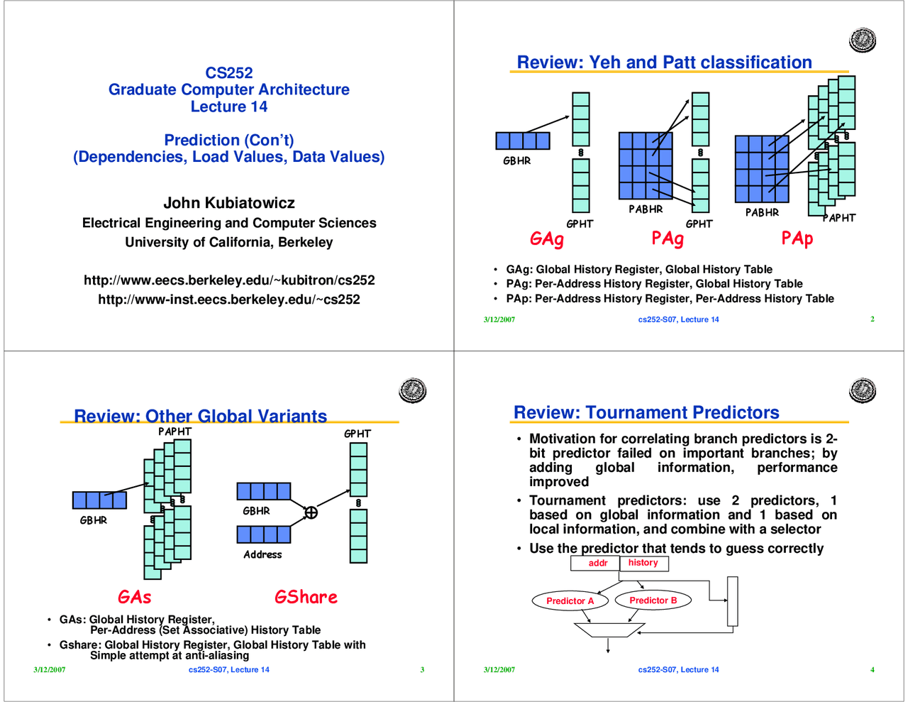 Static Branch Prediction - Docsity