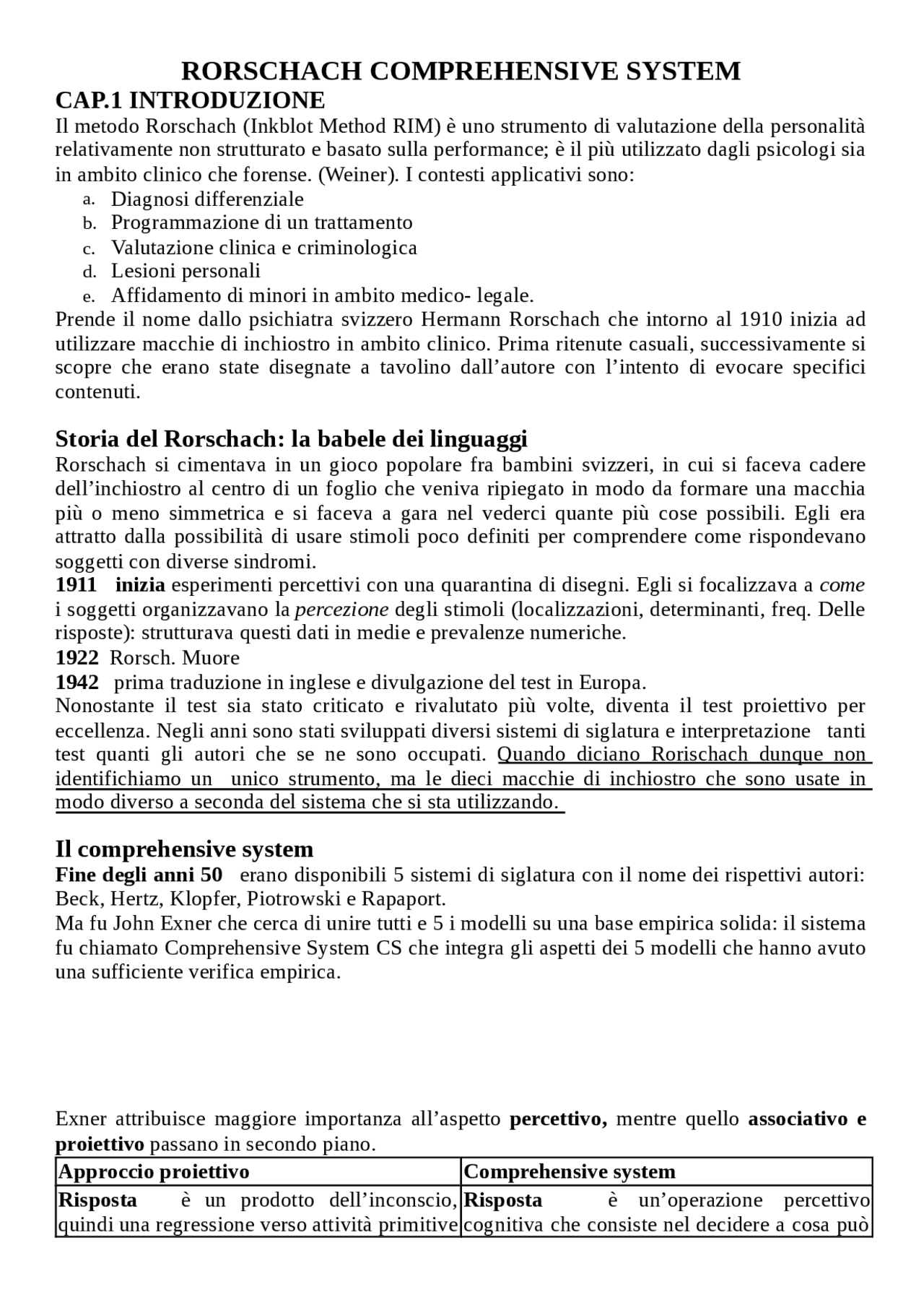 Rorschach Comprehensive System - Docsity