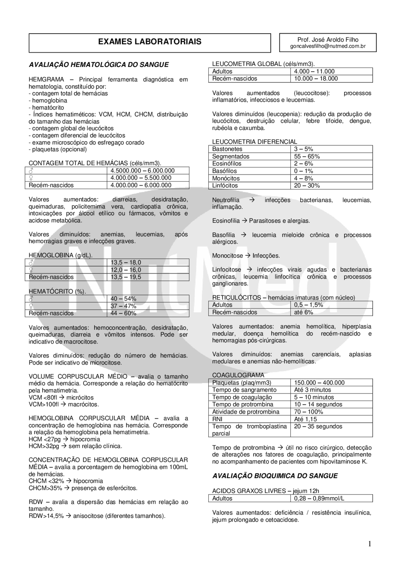 Apostila Interpretacao De Exames Laboratoriais Docsity