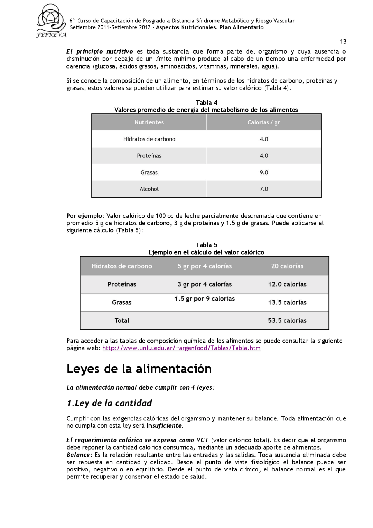 Leyes De Alimentación Resúmenes De Nutrición Docsity