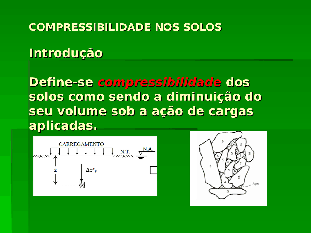 Fundações Introdução a compressibilidade dos solos - Docsity