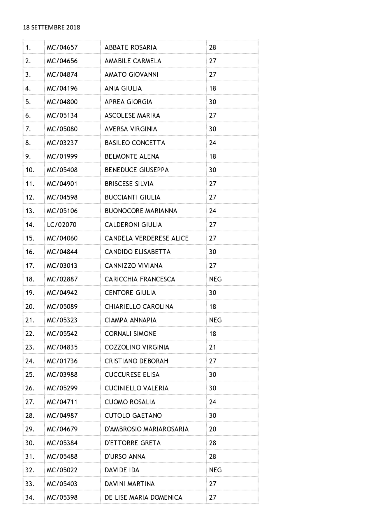 Documento Completo Tedesco Docsity