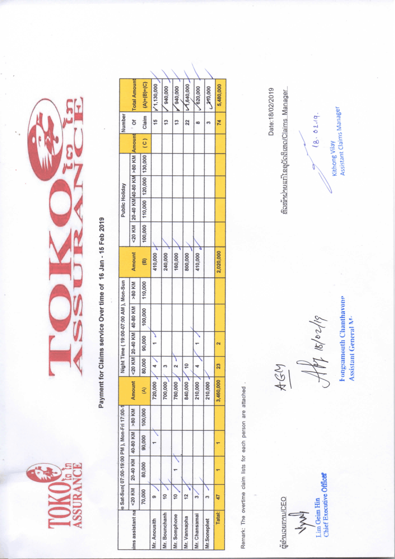Information Technology Docsity