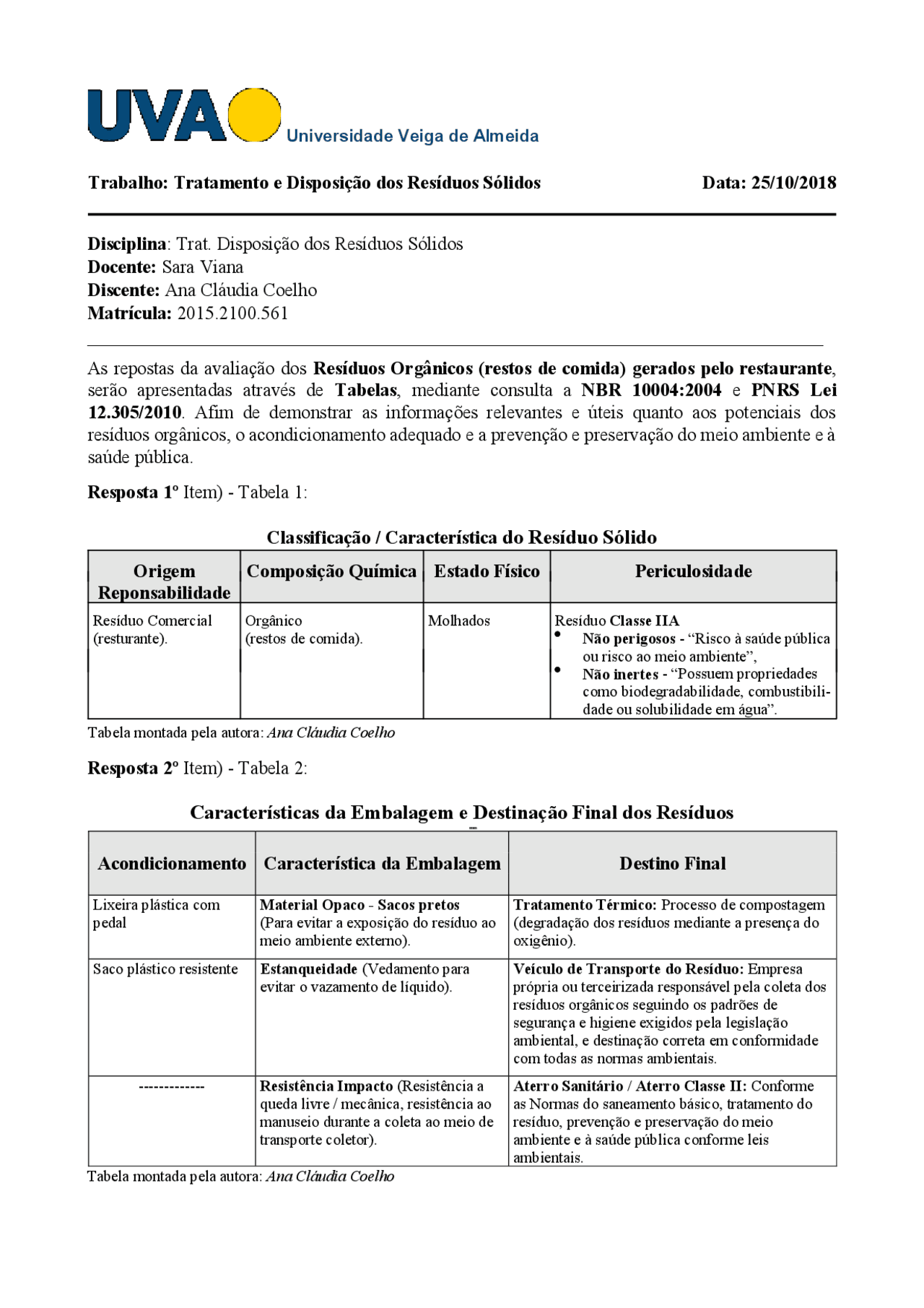 Tratamento Resíduos Sólidos Docsity