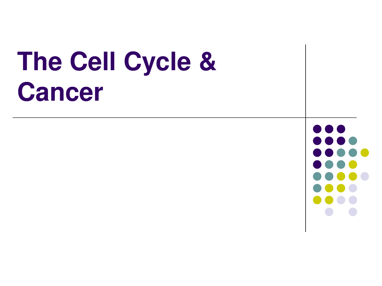The cell cycle and cancer - Docsity