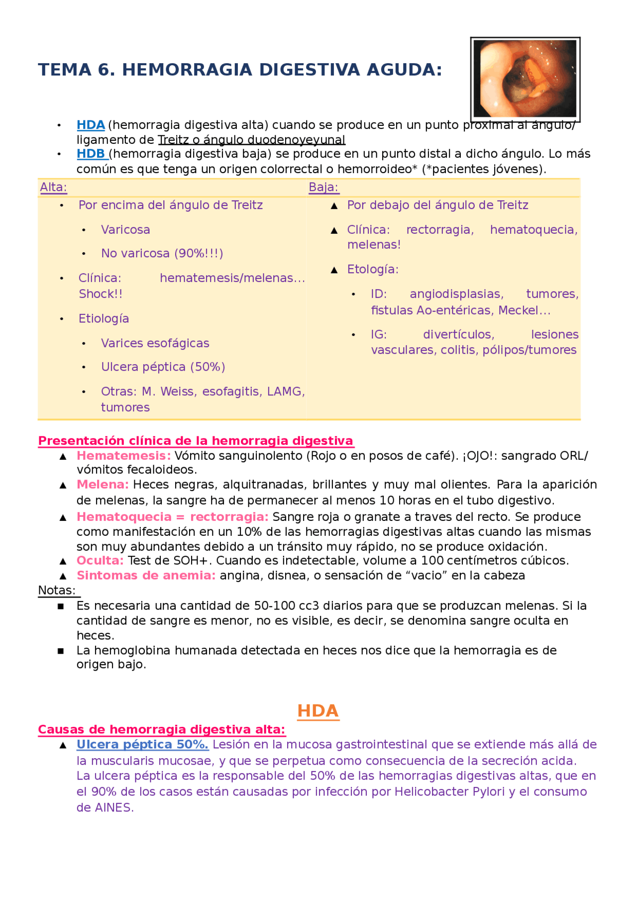 Tema 8. Hemorragia digestiva +-.docxsdfsd - Docsity