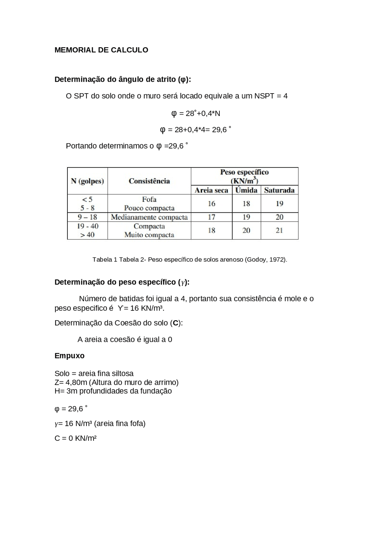 Aps 10 Semestre De Engenharia Resumos Mecânica Dos Solos Docsity