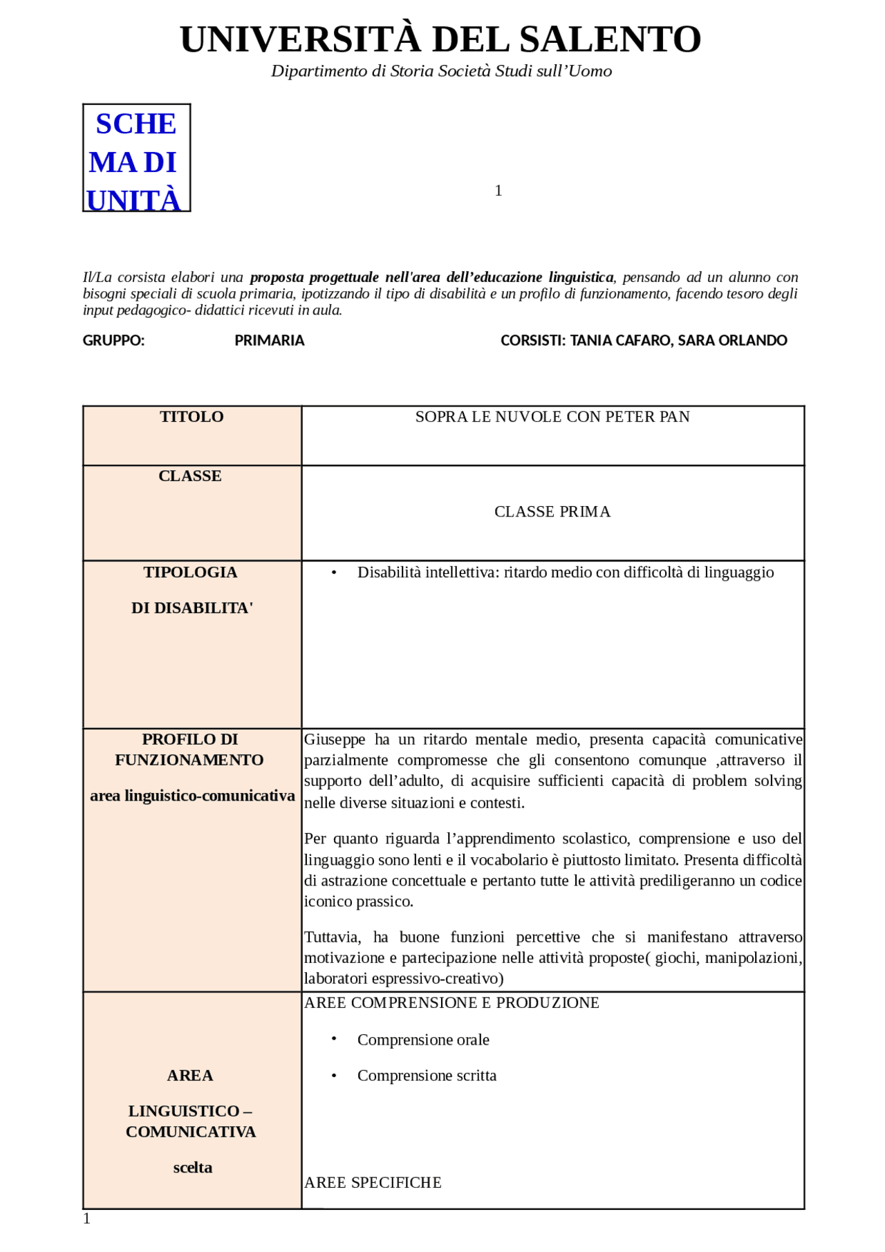 Uda italiano primaria | Appunti di Diritto Italiano | Docsity