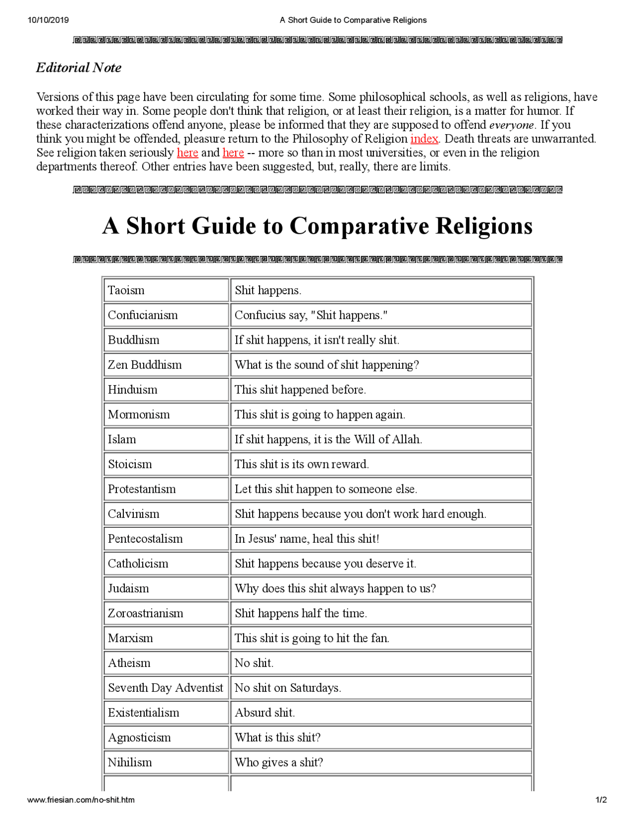 Friesian.com A Short Guide to Comparative Religions - Docsity