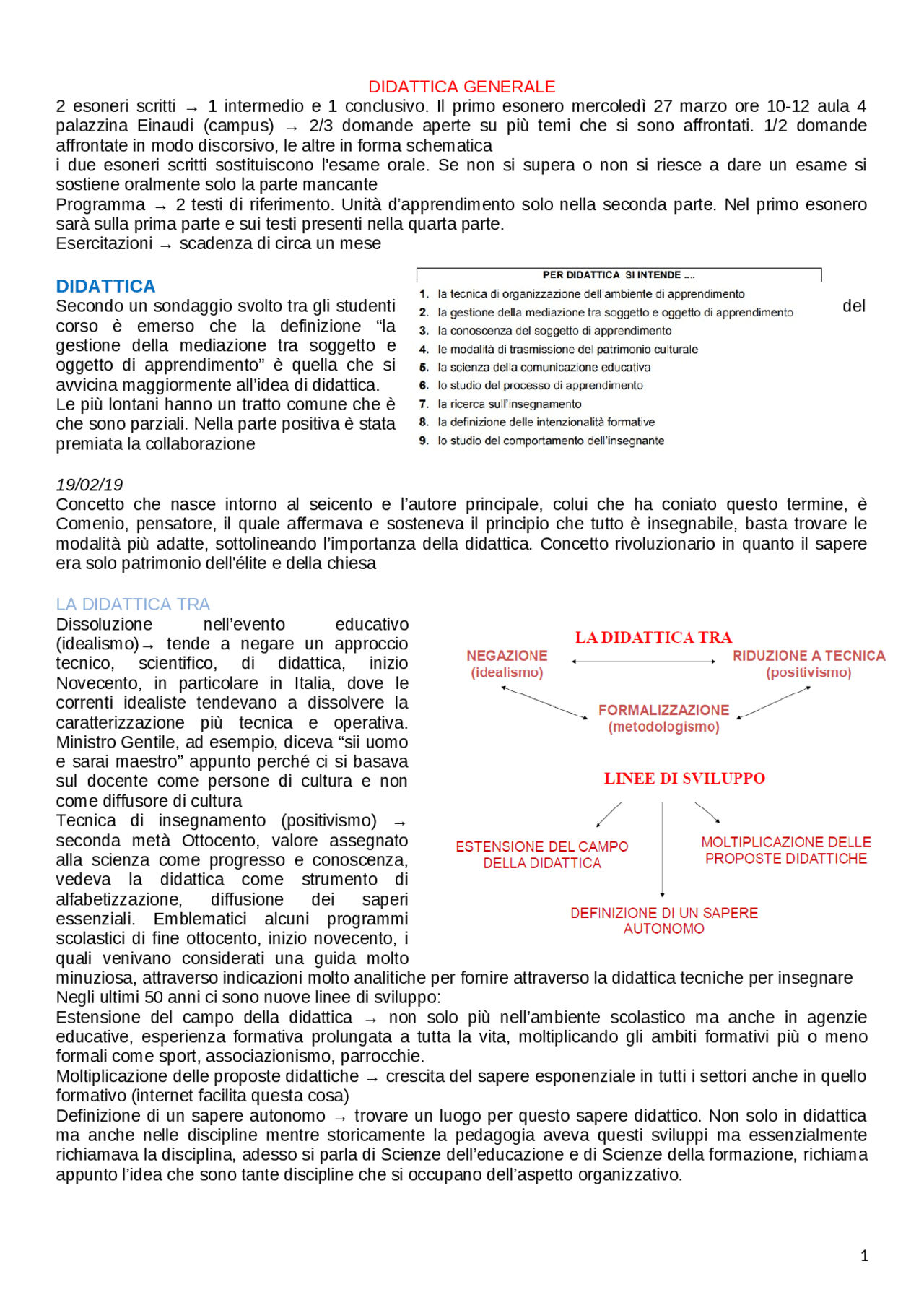 Appunti Didattica Generale Docsity