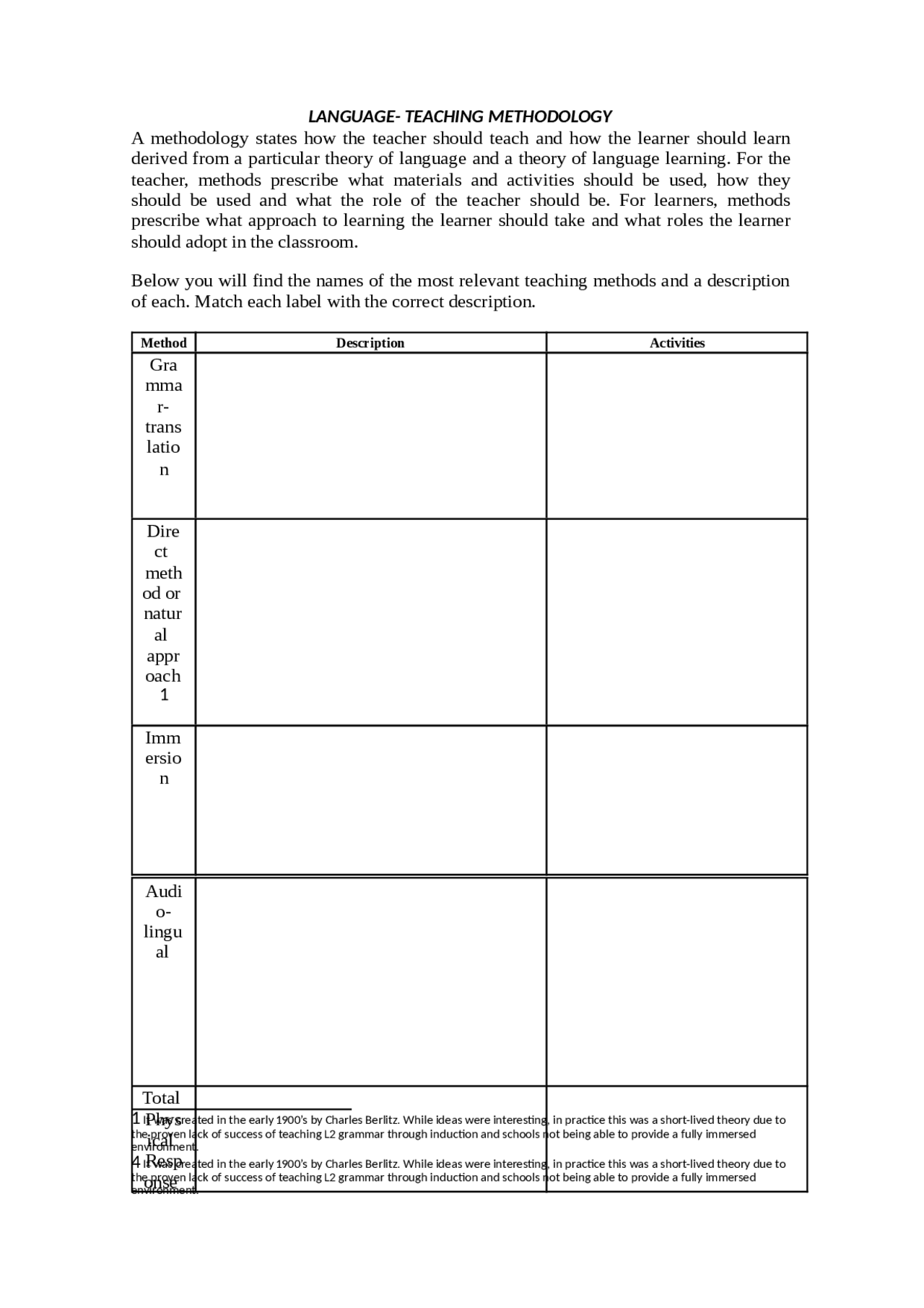 Language Teaching Method Docsity