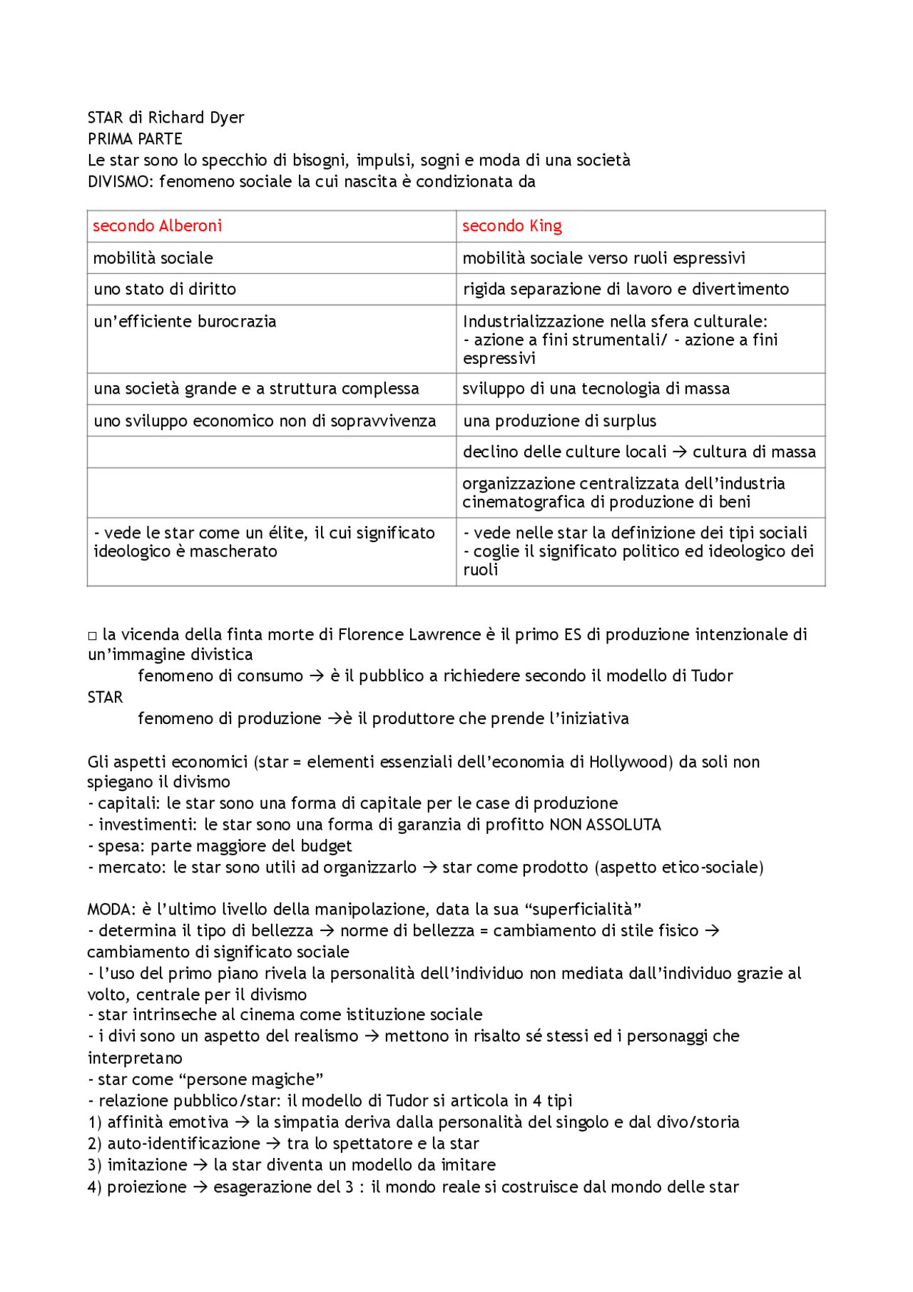 Star Richard Dreyer sintesi - Docsity