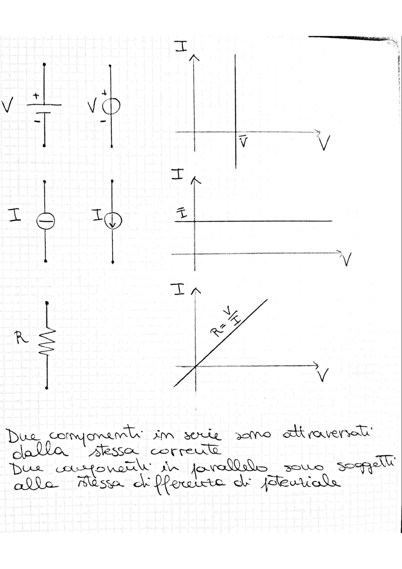 Elettronica I Parte 1 Docsity