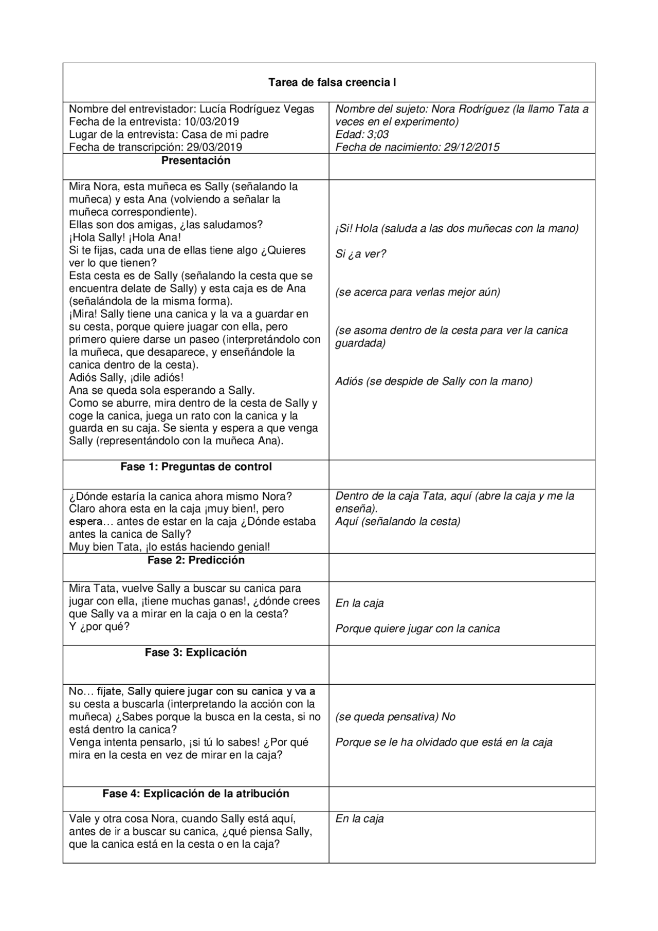 Pec Teoria De La Mente Docsity