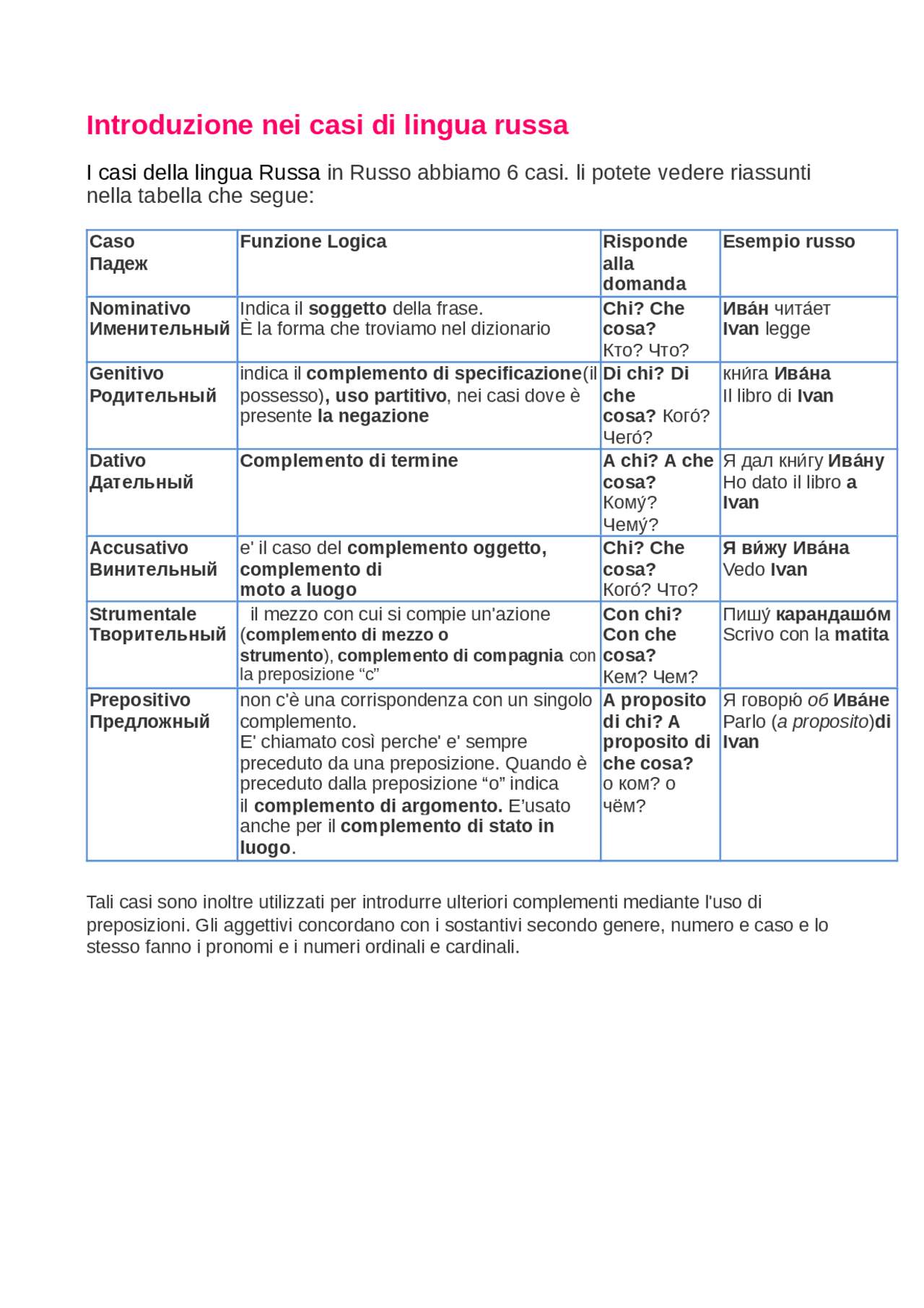 I Casi Della Lingua Russa Docsity