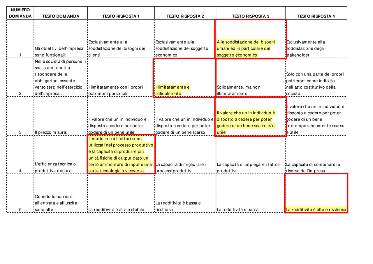 Sistemi Per La Gestione Aziendale Docsity