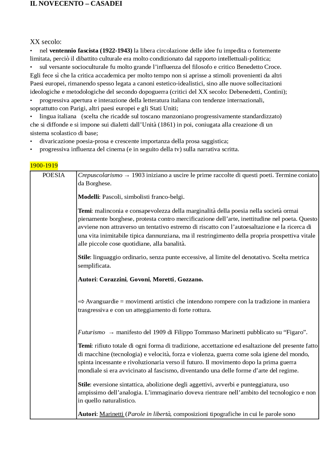 Il Novecento Casadei Docsity