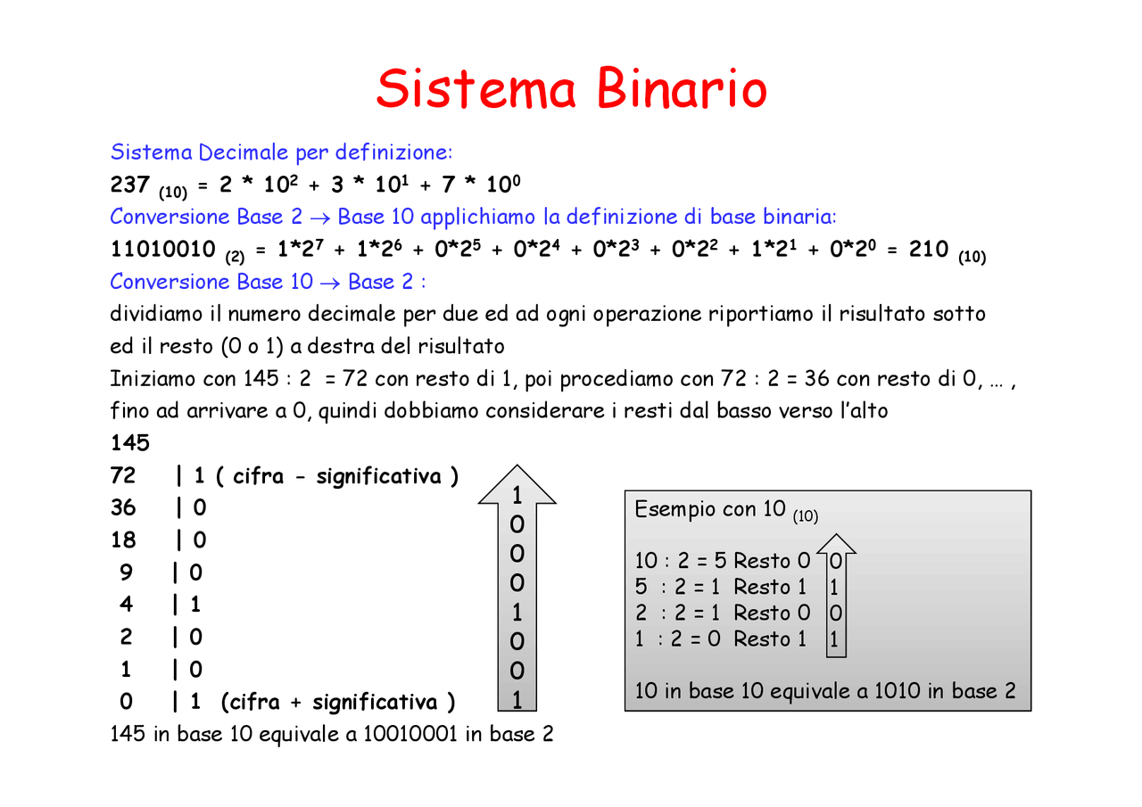 Corso sistema binario - Docsity