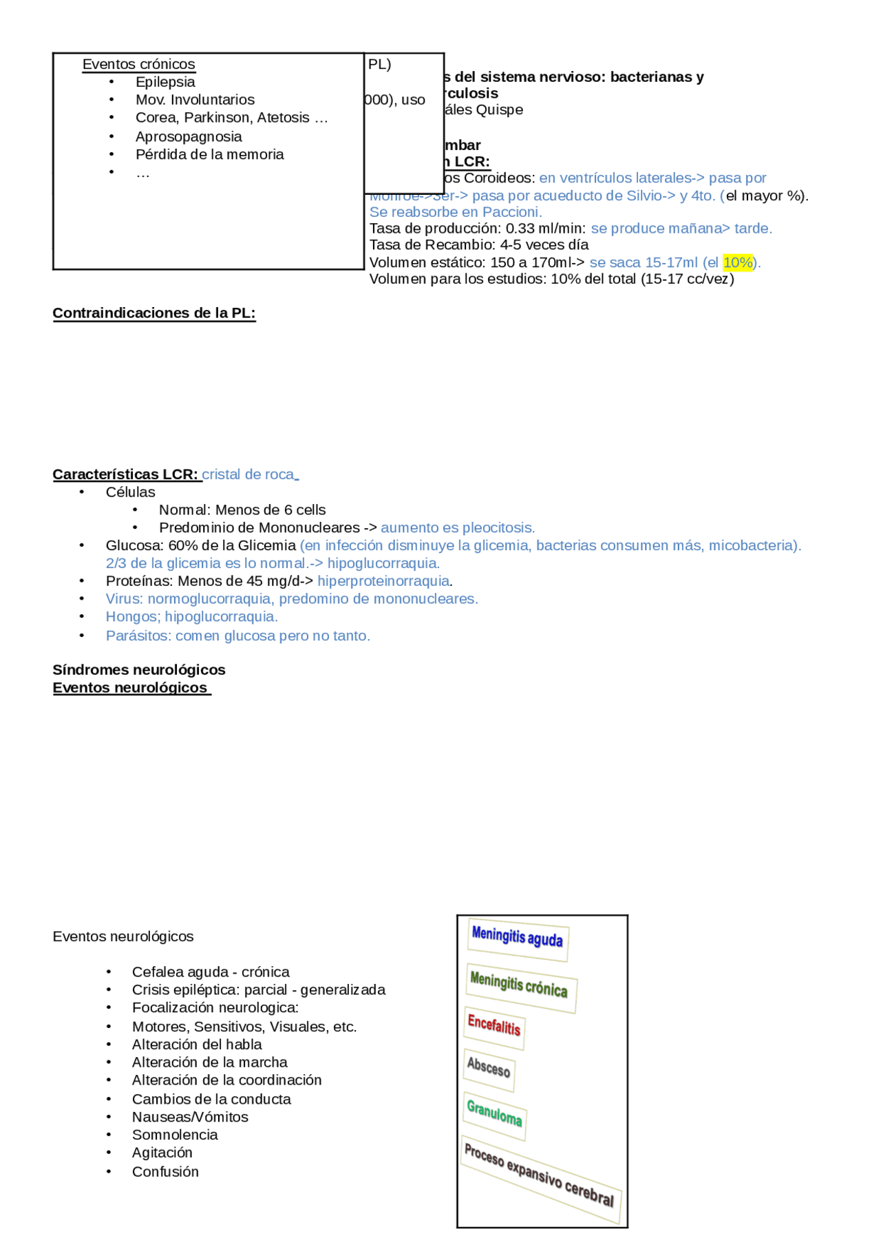 Infecciones del sistema nervioso usmp fmh 2019 - Docsity