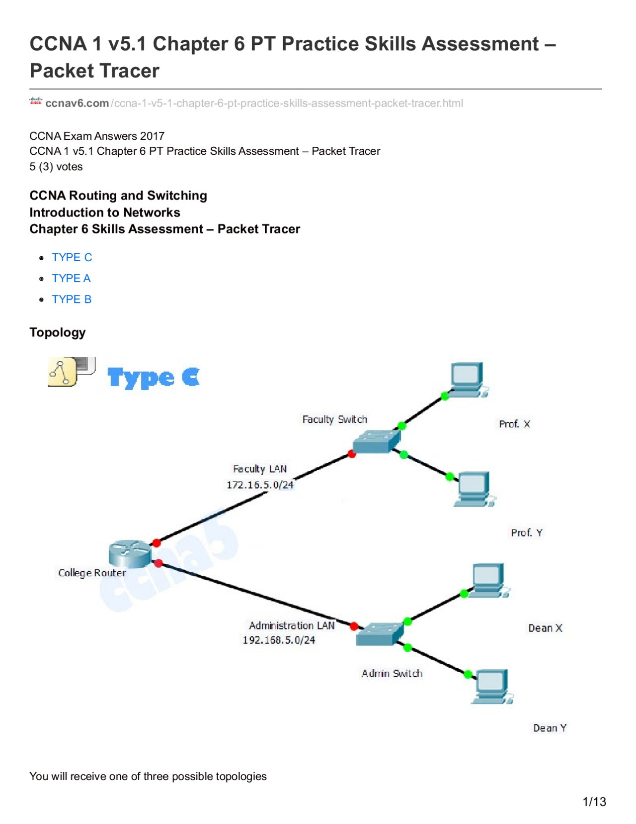 6 Pt Practice Skills Assessment Packet Tracer Docsity